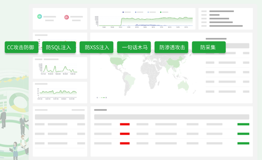 宝塔国际版中文面板评测，海外 VPS+中文操作界面，真的好用吗？ - 鲸算VPS测评